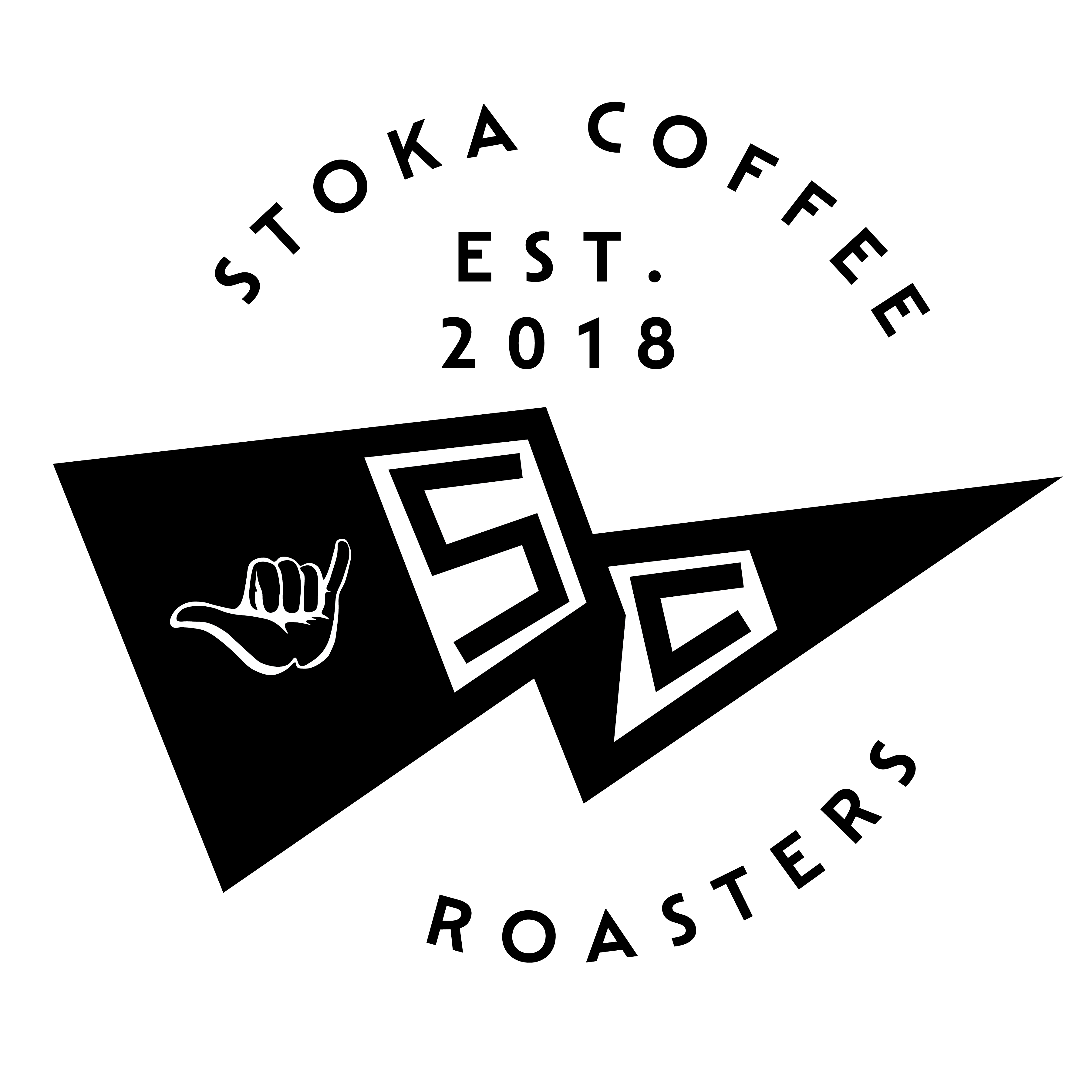 10 Years of Ordermentum | Ordermentum